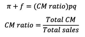 3: Cost-Volume-Profit Analysis – Open Cost Accounting