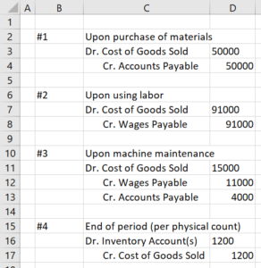 8: Lean Accounting – Open Cost Accounting