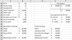 8: Lean Accounting – Open Cost Accounting