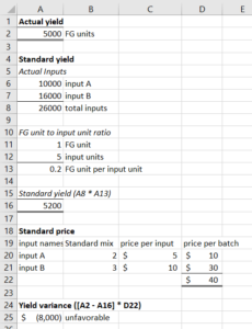 7: Variance Analysis – Open Cost Accounting